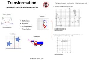 Mariam With Math – your mathematics resources